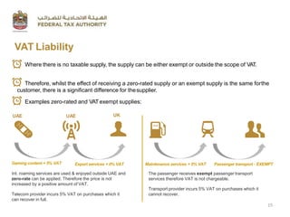 VAT ON Consumer-business.pptx