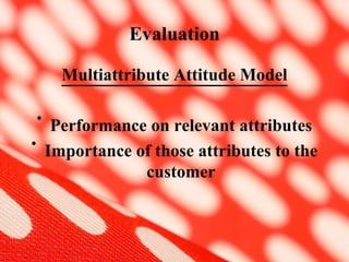 Consumer Buying Behavior 1 | PPT