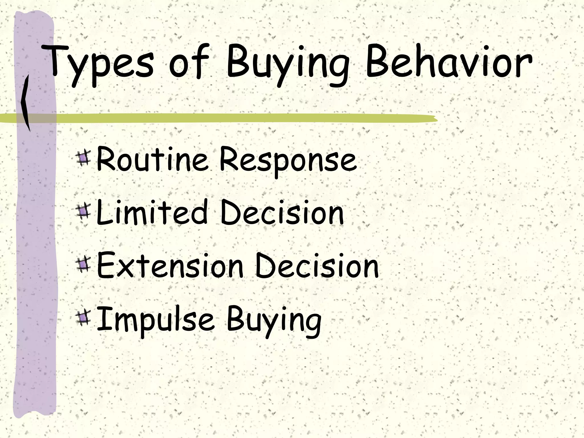 Consumer Buying Behavior | PPT