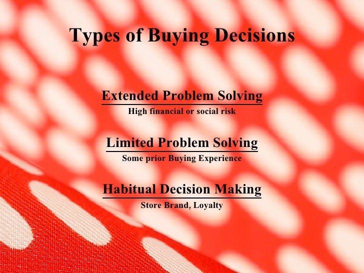 Buying Behavior Quotes