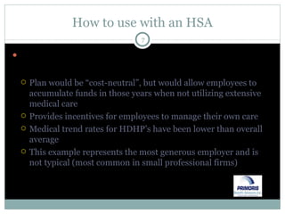 Consumer Directed Health Plans | PPT