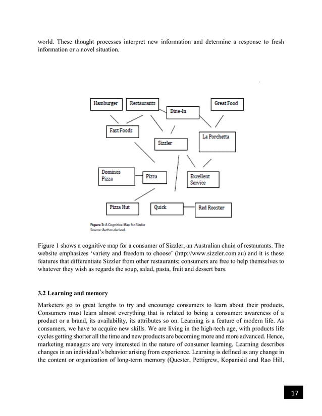 Consumer Education Pdf Business Business And Finance