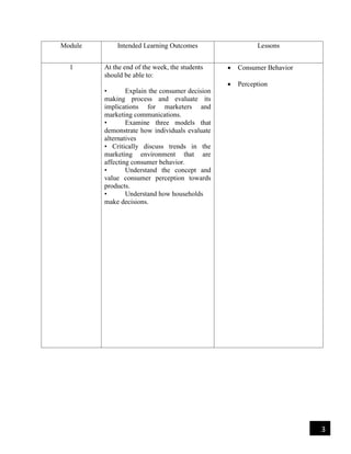 CONSUMER-EDUCATION.pdf