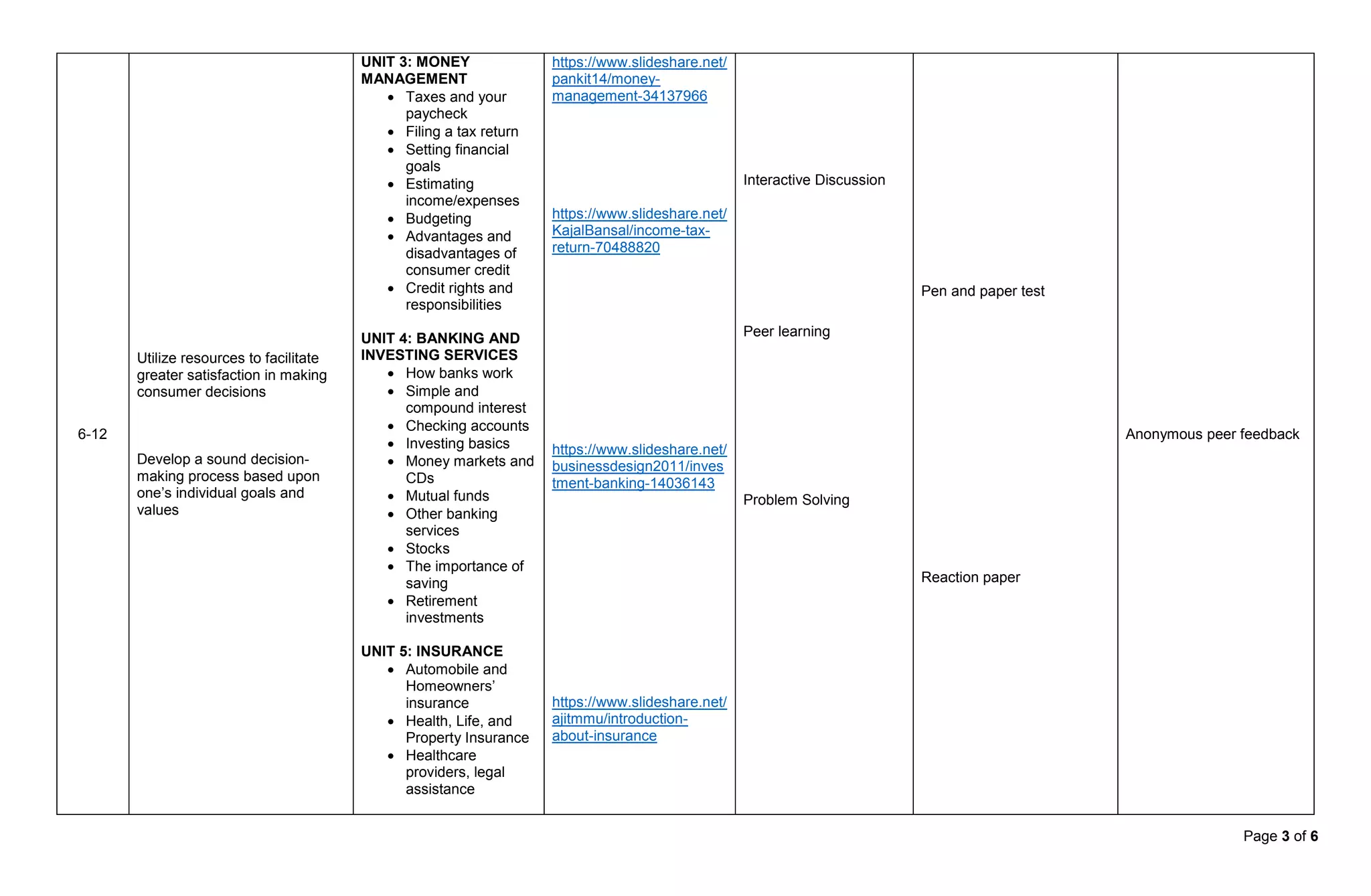 Consumer-Education.docx