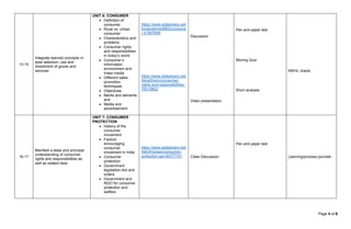 Consumer-Education.docx