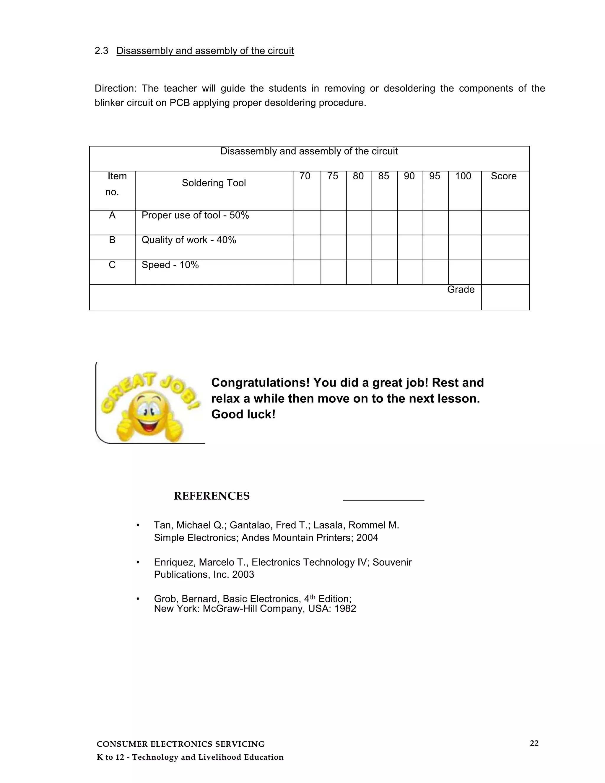 Consumer electronics-servicing-learning-module | PDF