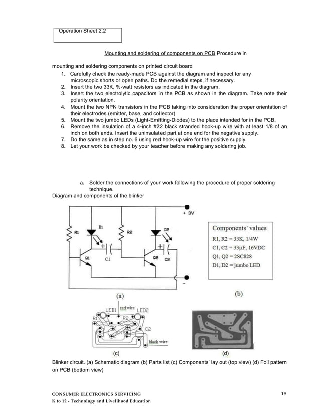 Consumer electronics-servicing-learning-module | PDF | Educational ...