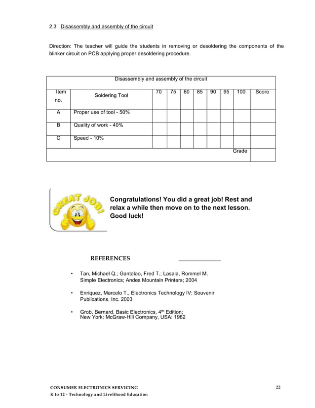 Consumer electronics-servicing-learning-module | PDF | Educational Assessment | Education