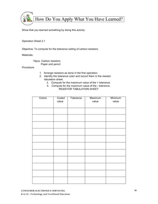 Consumer electronics-servicing-learning-module | PDF