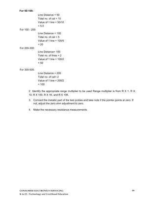 Consumer electronics-servicing-learning-module | PDF