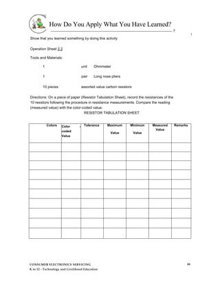 Consumer electronics-servicing-learning-module | PDF