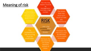 Consumer-Mathematics-Insurance calculation.pptx | Free Download