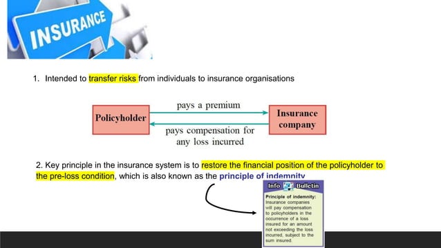 Consumer-Mathematics-Insurance calculation.pptx