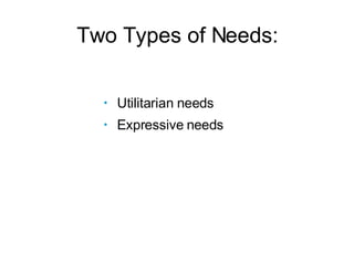 Consumer Motivation | PPT