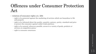 Consumer-Proctectionact-Mithilvsampat.pdf