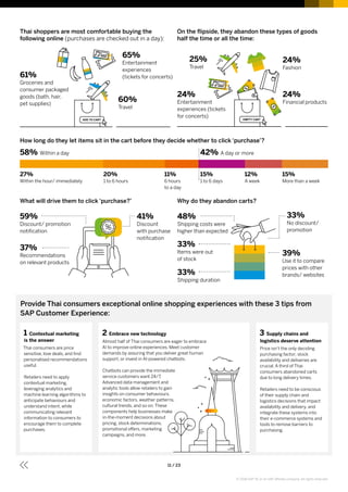 Consumer Propensity Report APAC | PDF