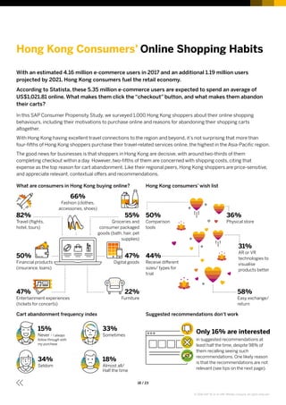 Consumer Propensity Report APAC | PDF