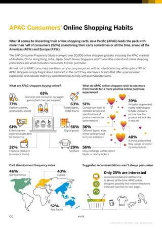 Consumer Propensity Report APAC | PDF