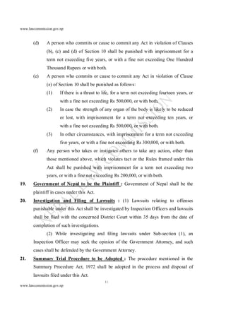 CONSUMER PROTECTION ACT 2054 | PDF