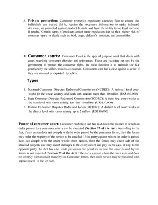 Consumer right | DOCX