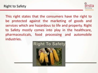 Consumer Rights in India | PPTX