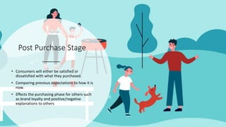 Consumer Buying Process | PPTX