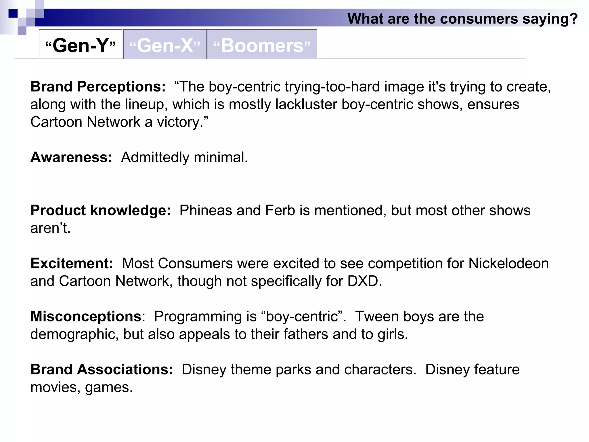 Consumer Analysis Sample | PPT