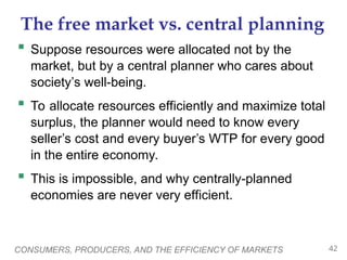 Consumer and Producers Surplus Microeconomics | PPT