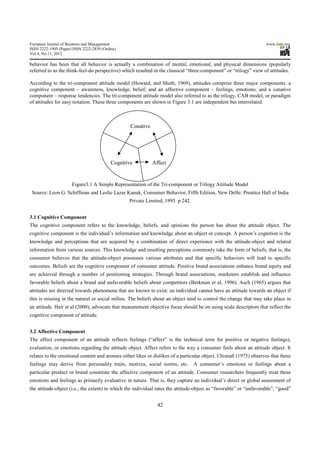 Consumer attitude | PDF