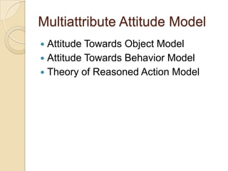 Consumer attitude | PPTX