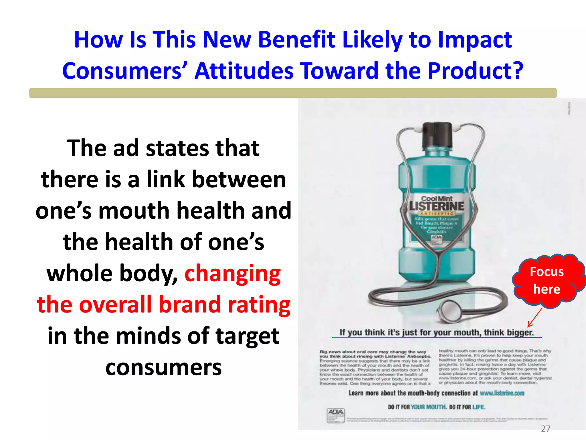Consumer attitude | PPT