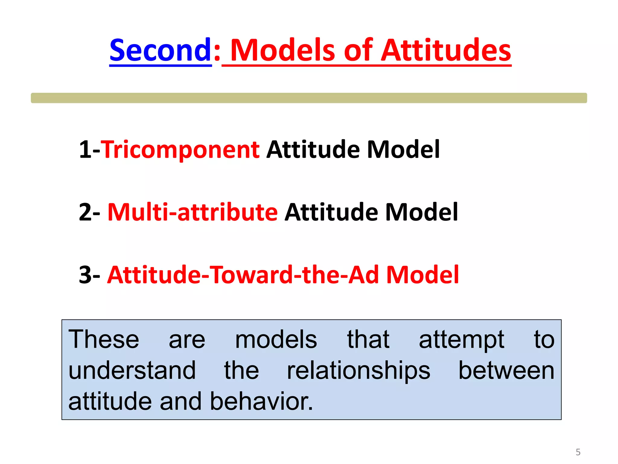 Consumer attitude | PPT