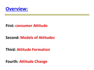 Consumer attitude | PPT