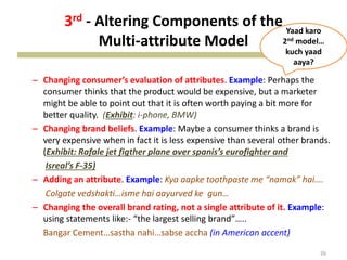 Consumer attitude | PPT