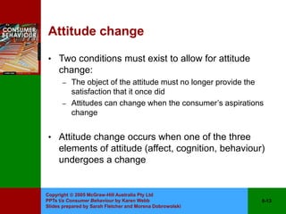 consumer attitude-formation and change.ppt