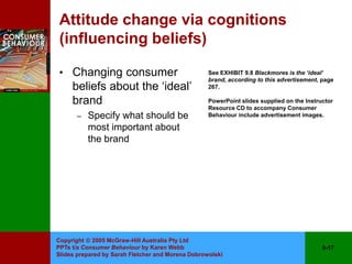consumer attitude-formation and change.ppt
