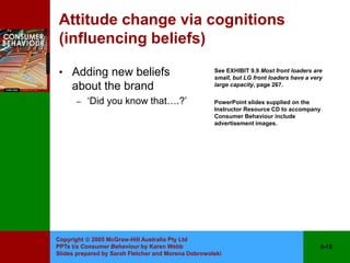 consumer attitude-formation and change.ppt