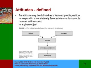 consumer attitude-formation and change.ppt