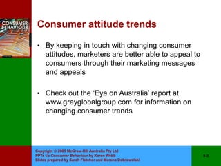 consumer attitude-formation and change.ppt