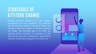 CONSUMER ATTITUDE FORMATION AND CHANGE.pptx