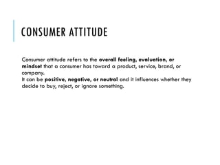 Consumer_Attitude_PPT in consumer behaviour.pptx