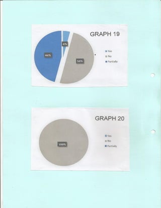 Consumer Awareness | PDF