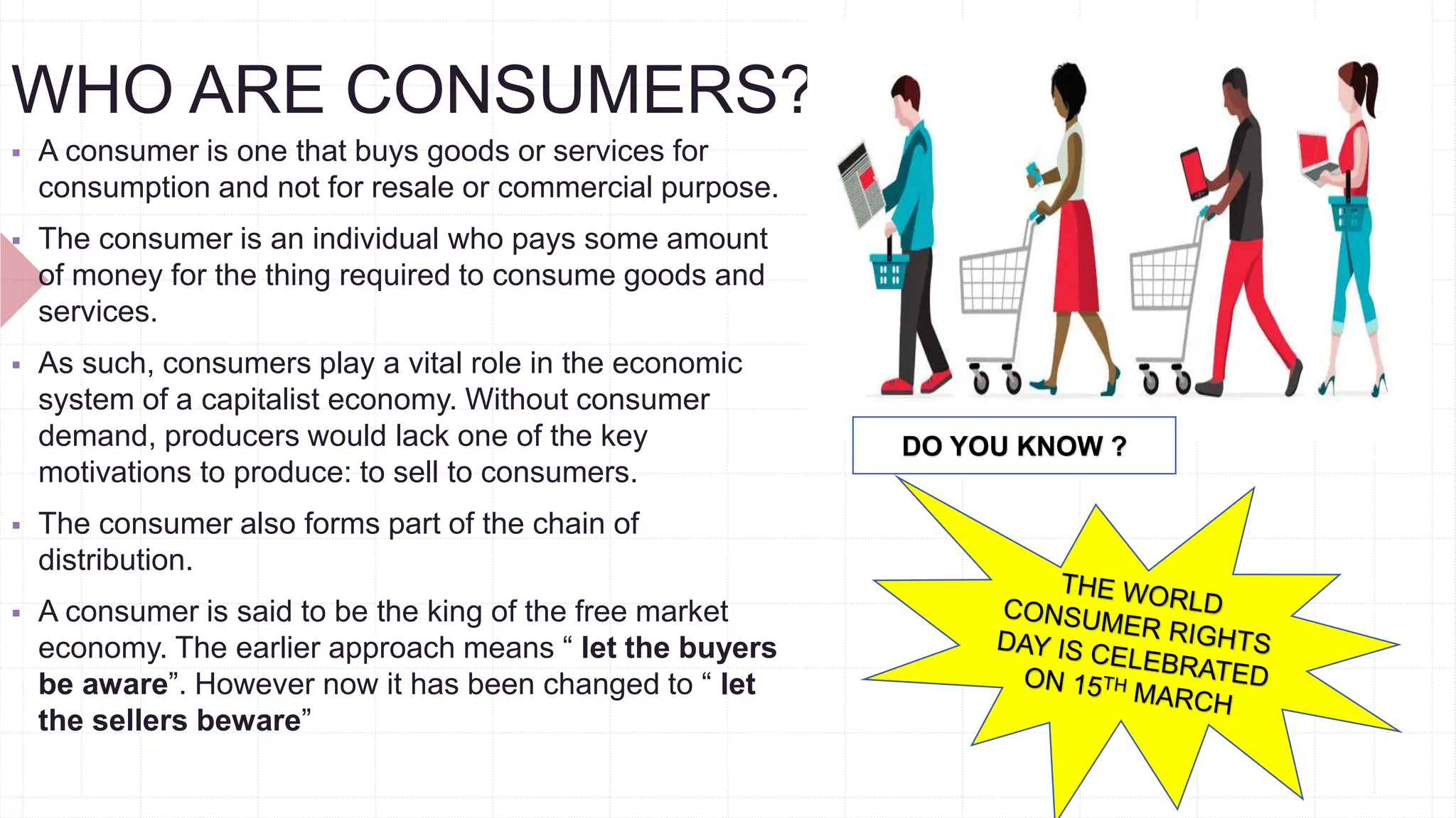 consumer awareness.pptx
