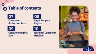 _Consumer Awareness - Class 10_Economics_MA.pdf