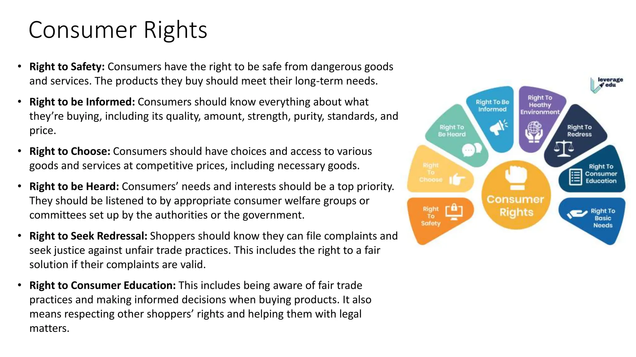 Consumer Awareness & its importances - RETAIL | PPT