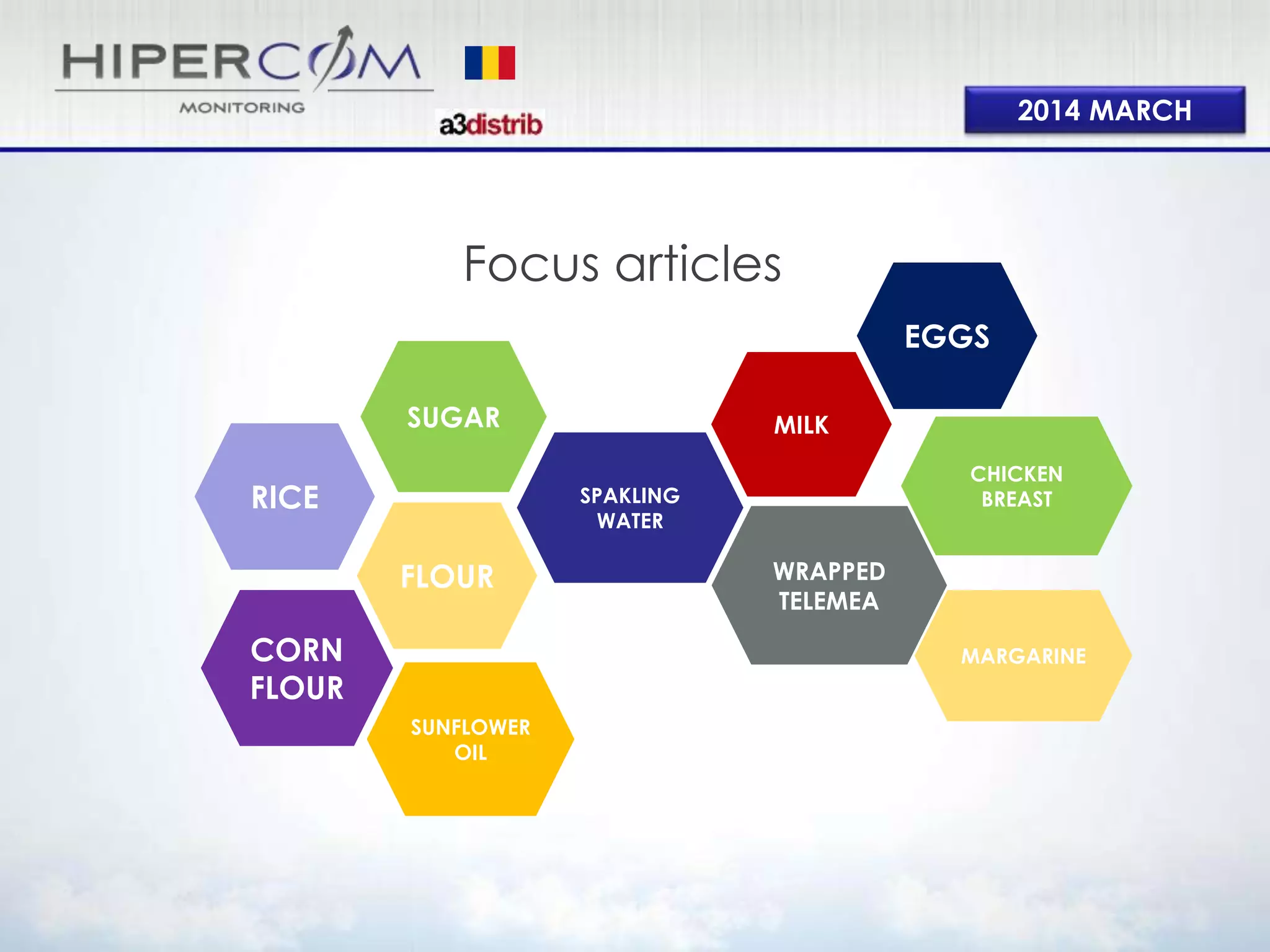 Consumer basket Hypermarket Mar 2014 | PPT