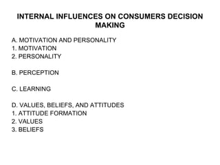 Consumer Behavior | PPT