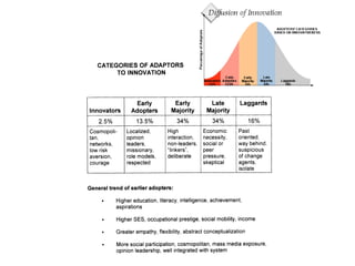 Consumerbehavior | PPT