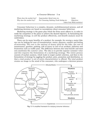 Consumer behavior | PDF