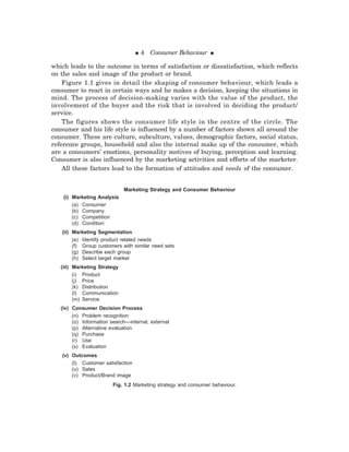 Consumer behavior | PDF